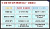 Sq인증 5스타 Sq인증 공정품질확보 개선 대책서 개선전개선후개선3정5s3정5행공급업체 불량 부적합 누락 개선대책원
